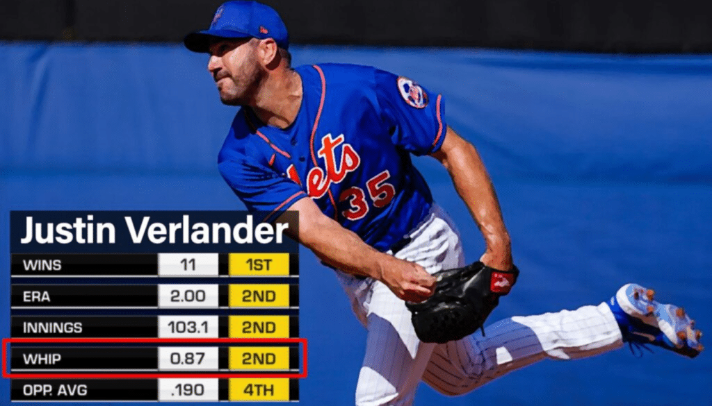 What is WHIP Baseball? Key Insights and Basics Explained - infobaseball